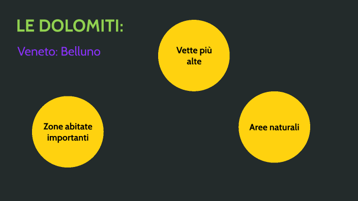 Dolomiti by LUCA GAZZOLA on Prezi