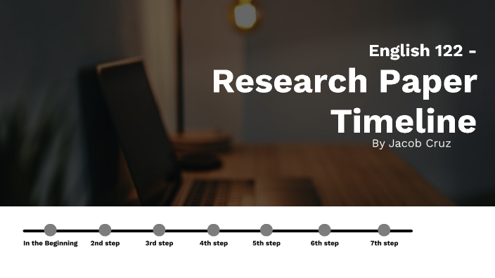 Research Paper Timeline by Jacob Cruz on Prezi