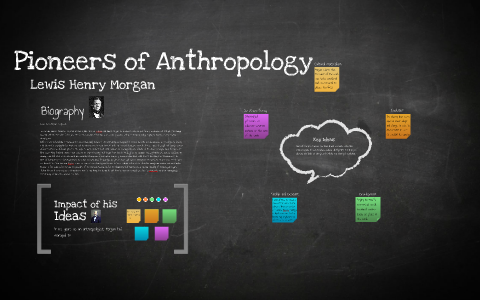 Pioneers of Anthropology by Juryoku Paradigm on Prezi