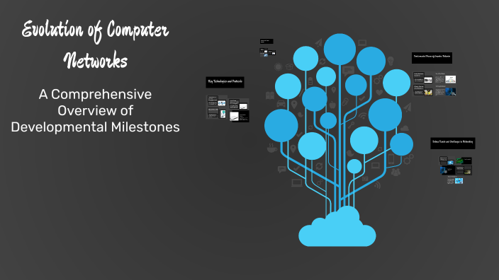 Evolution of Computer Networks by Javlon Odamboyev on Prezi