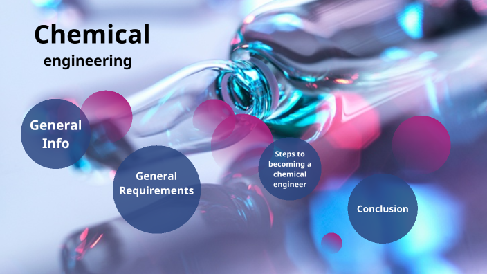 Chemical engineering presentation by Francisco Rodriguez on Prezi