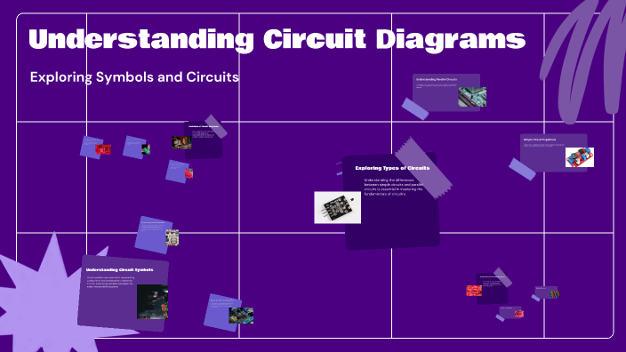 Understanding Circuit Diagrams by Shaina Farrell on Prezi