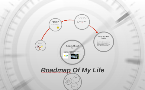 Roadmap Of My Life by Jacob Fansler on Prezi