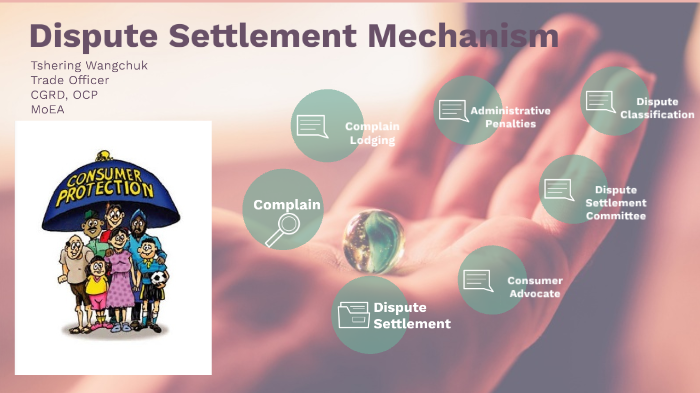 Dispute Settlement Mechanisms by Tshering Wangchuk on Prezi