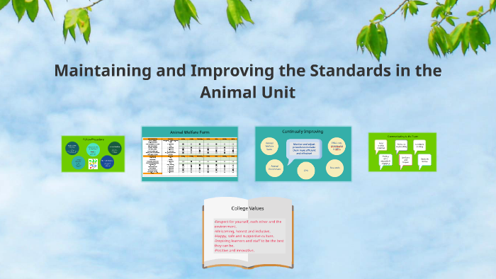 Maintaining and improving standards on the animal unit by ayeisha ...
