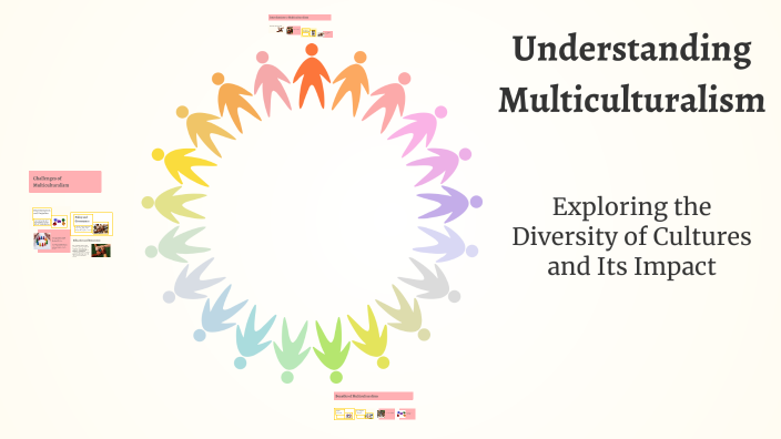 Understanding Multiculturalism by luki on Prezi