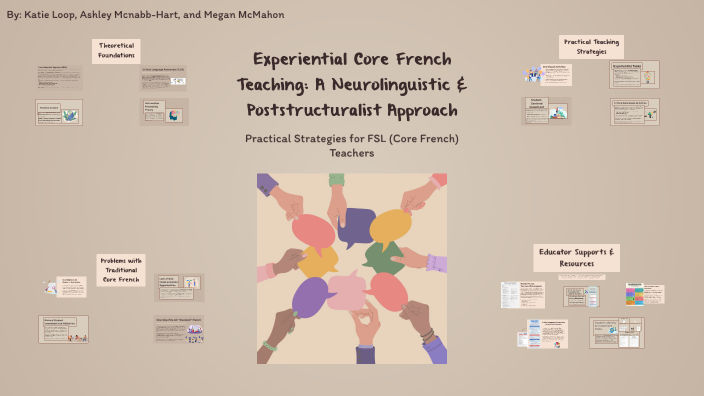 Experiential Core French Teaching: A Neurolinguistic ...