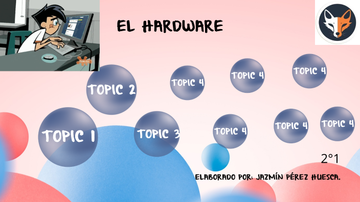 El Hardware by Jazmin Perez on Prezi