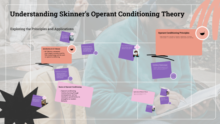 Understanding Skinner's Operant Conditioning Theory by QUEENIE CWENIE ...