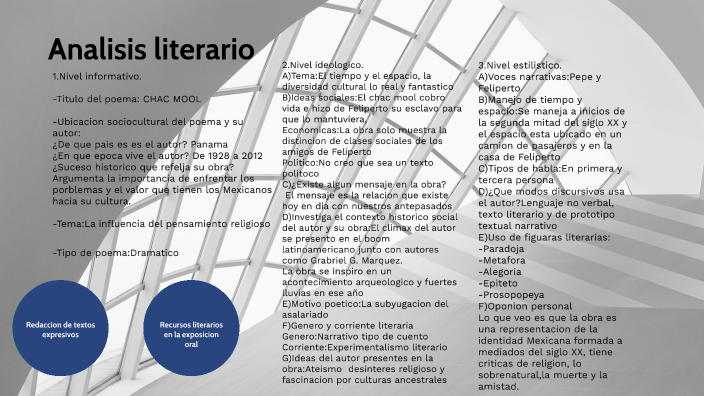 Analisis literario by RICARDO RAMIREZ on Prezi