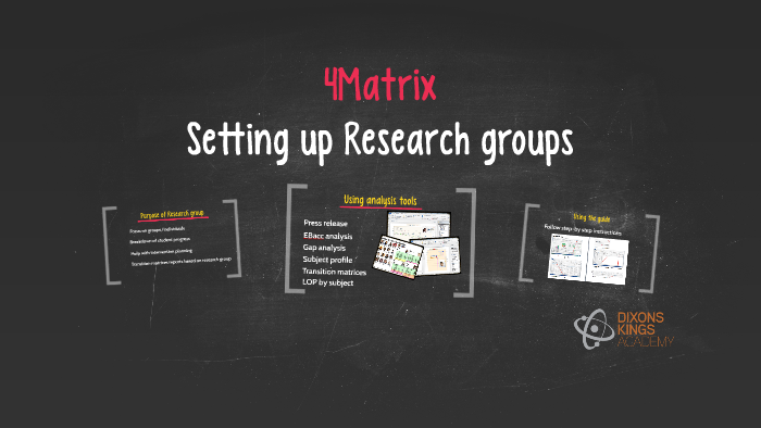 4Matrix: Setting up Research groups by Sajid Rafiq on Prezi