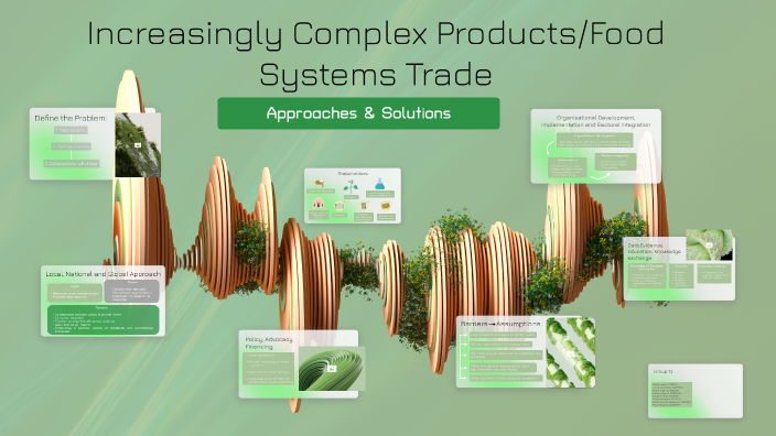 Complex Food Systems Trade by Ilhaam Ederies on Prezi