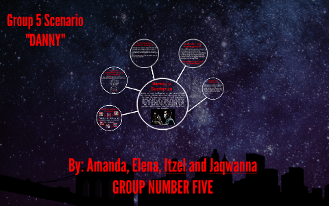 HPRS 1201 Group 5 Presentation by Amanda Anzaldua on Prezi