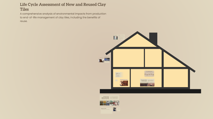 Life Cycle Assessment of New and Reused Clay Tiles by Anna Eliasson on ...