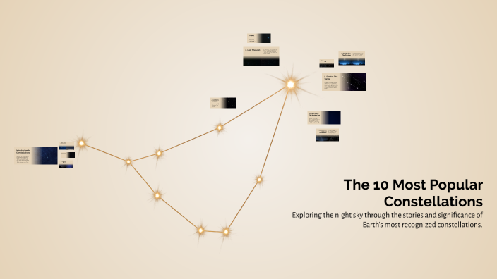 The 10 Most Popular Constellations by John Prince Valiant Moralla on Prezi