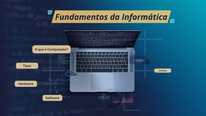Fundamentos da Informática by Joede Mota Brandão on Prezi
