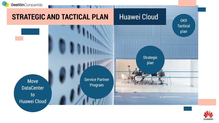 HUAWEI Plan 2022-2023 by Andres Bondio on Prezi