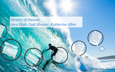 History of Hawaii: Sara Diab, Codi Mouser, and Katherine All by Katie ...