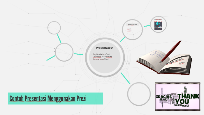 Contoh Presentasi Menggunakan Prezi by della sarfina on Prezi