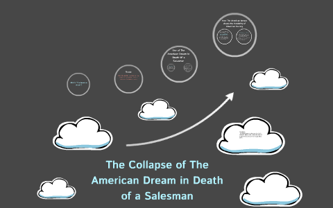The American Dream as seen in Death of a Salesman by Leah Teschner on Prezi