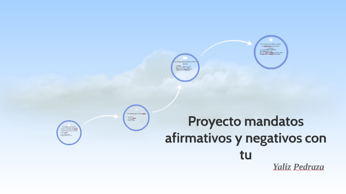 Proyecto mandatos afirmativos y negativos con tu by Yaliz Pedraza on Prezi