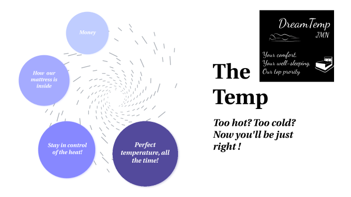 The Temp by Marika Beloin on Prezi