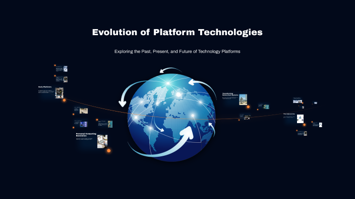 Evolution of Platform Technologies by Kent Llavado on Prezi