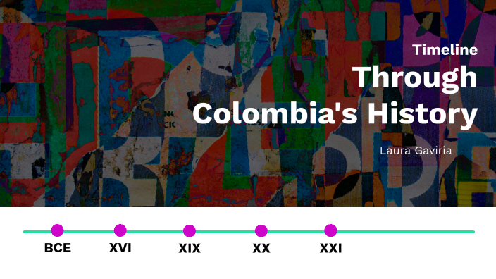 Timelines - Through Colombia's History by Laura Gaviria Giraldo on Prezi