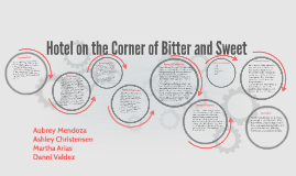 Hotel on the Corner of Bitter and Sweet by aubrey mendoza on Prezi