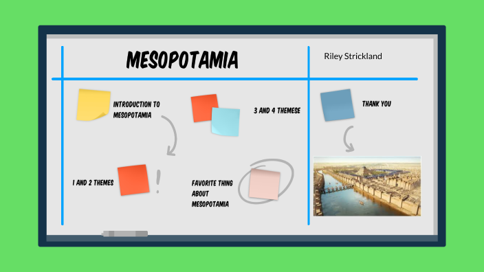 Mesopotamia Presentation By Riley Strickland On Prezi