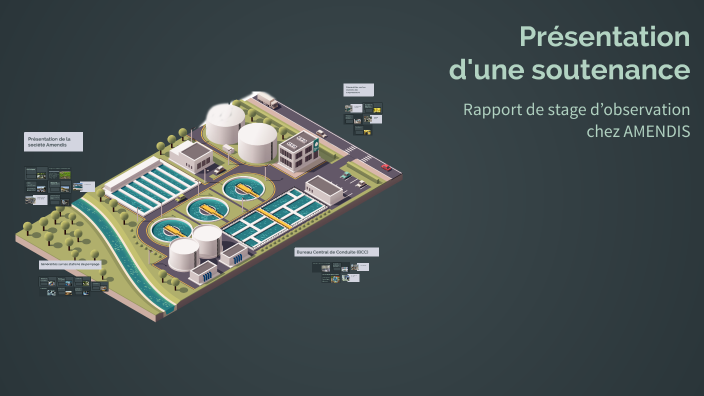 Présentation d'une soutenance by Salma Zioui on Prezi