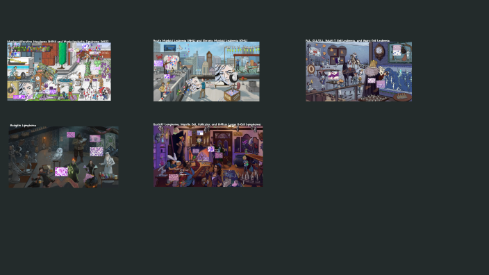 Sketchy - Blood and Lymph Neoplasms by Morgan Broske on Prezi