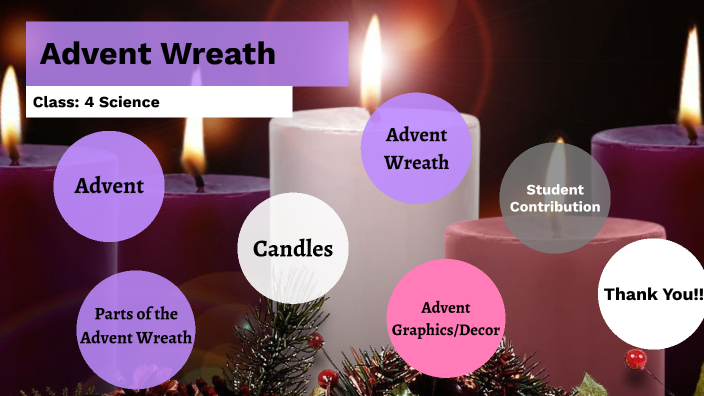 Advent by Suri Colon on Prezi