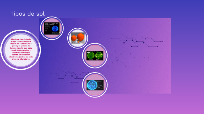 tipos de soles