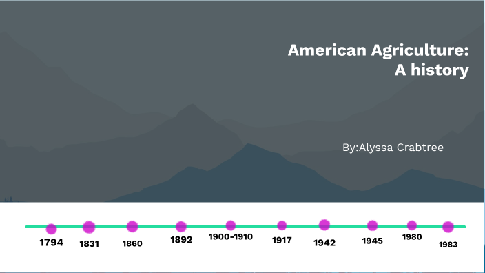 American Agriculture History Timeline by Alyssa Crabtree on Prezi