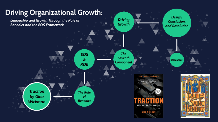 Driving Organizational Growth: Leadership and Growth Through the Rule ...
