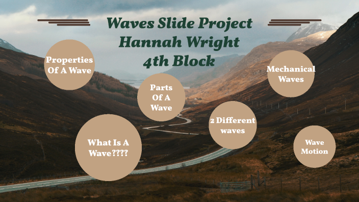 Waves Slides Project by hannah wright on Prezi