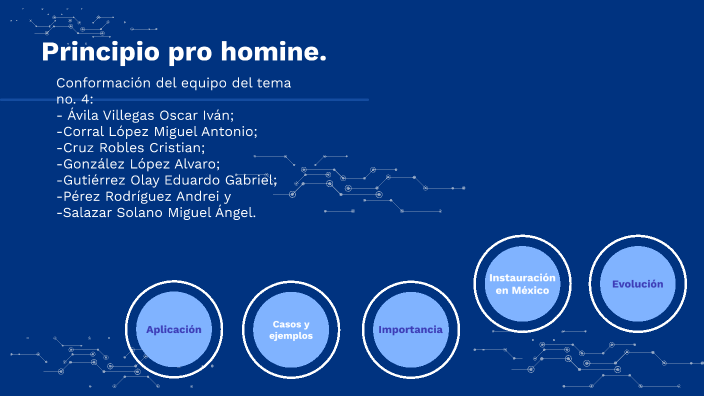 Principio pro homine. by Miguel Ángel Sal Sol on Prezi