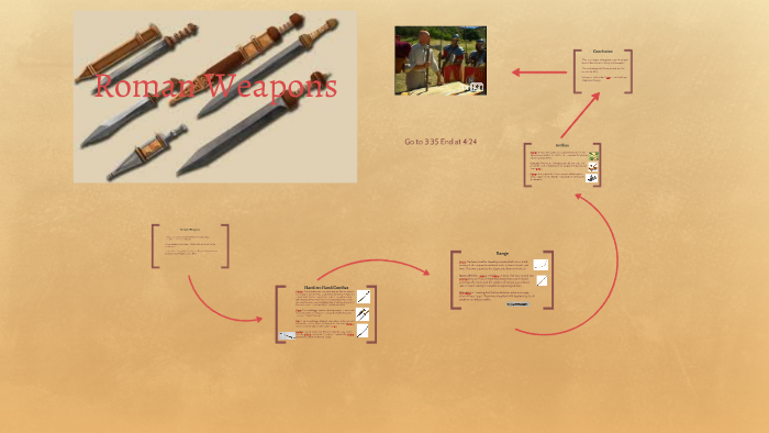 Roman Weapons by Bennett Freiter on Prezi