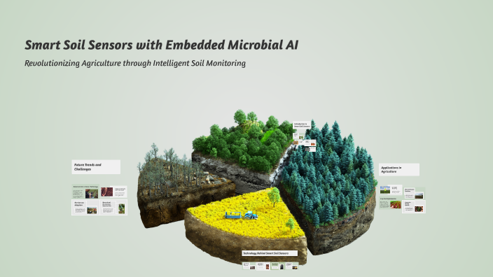 Smart Soil Sensors with Embedded Microbial AI by yamini ganguboina on Prezi