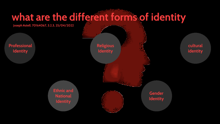 different forms of identity by joe astell on Prezi