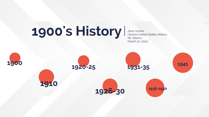 1900's History Timeline by Jane Hunter on Prezi