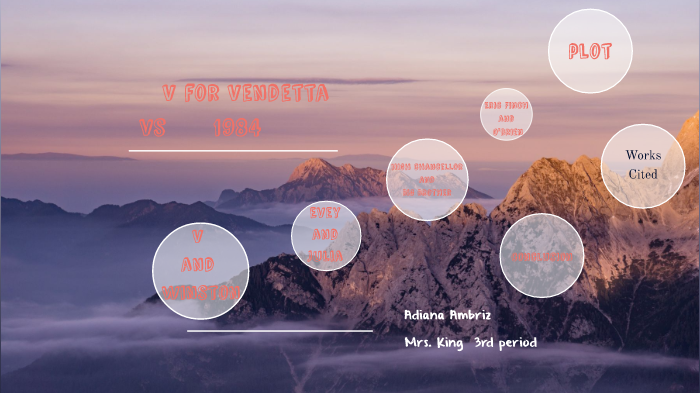 V for Vendetta vs 1984 by Adiana Ambriz on Prezi