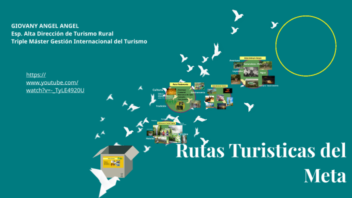 RUTAS TURISTICAS DEL META by Giovany Angel on Prezi