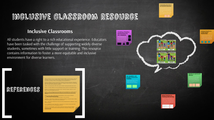Inclusive Classrooms Resource - Victoria S. by Vic SG on Prezi