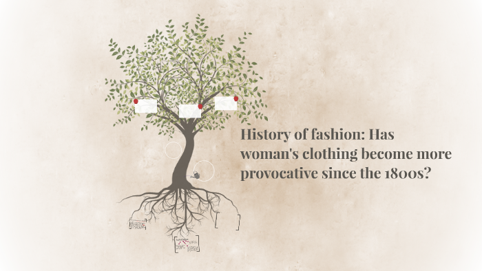 EPQ by Alice Parham on Prezi