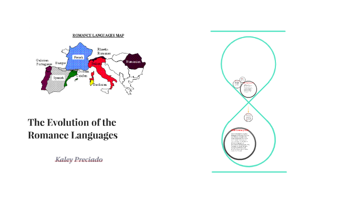 The Evolution of the Romance Languages by kaley preciado on Prezi