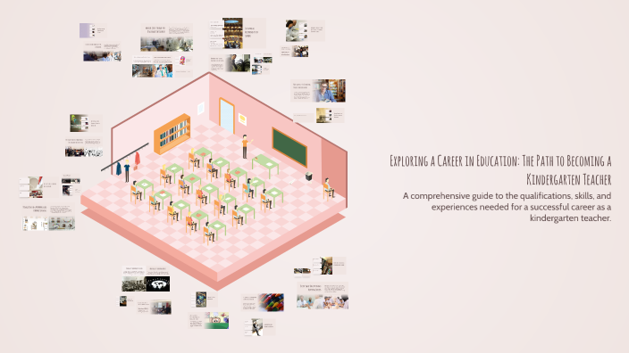 Exploring a Career in Education: The Path to Becoming a Kindergarten ...