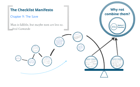 Checklist Manifesto Chapter 9 by Heidi Gruber on Prezi