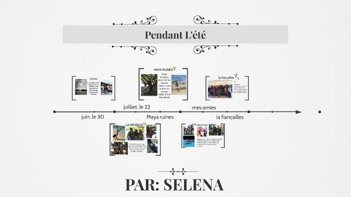 Pendant L'ete by Sabrina Granger on Prezi